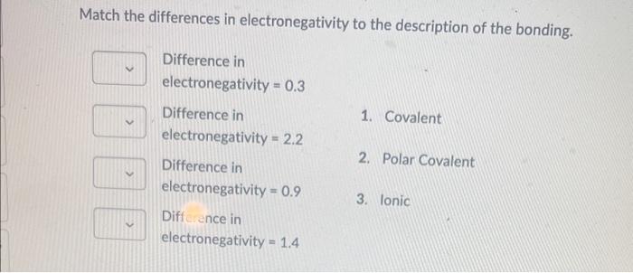 Solved Match the differences in electronegativity to the | Chegg.com