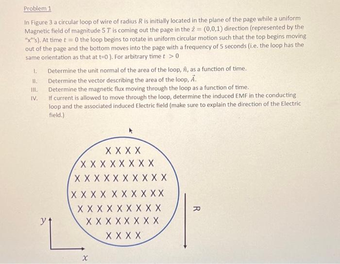 Solved In Figure 3 a circular loop of wire of radius R is | Chegg.com