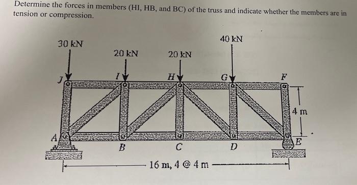 Solved Determine the forces in members (HI,HB, and BC) of | Chegg.com