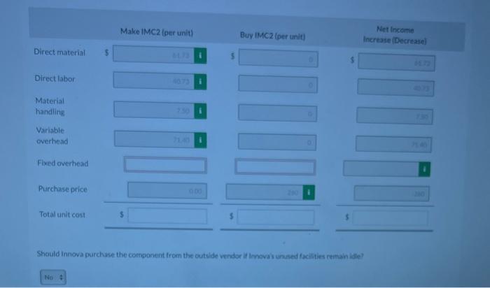 Solved Innova uses 1.100 units of the component IMC2 every | Chegg.com