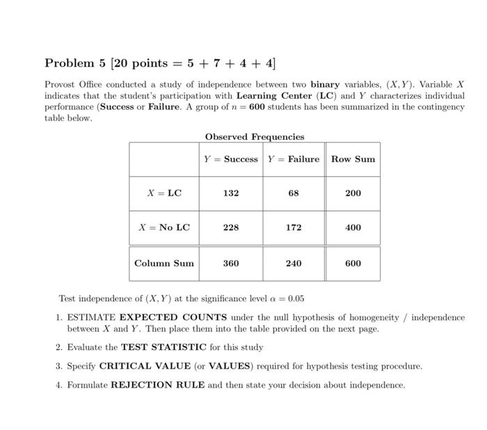 Solved Problem 5 20 Points 5744 Provost Office 