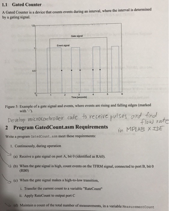 1.1 Gated Counter A Gated Counter is a device that | Chegg.com