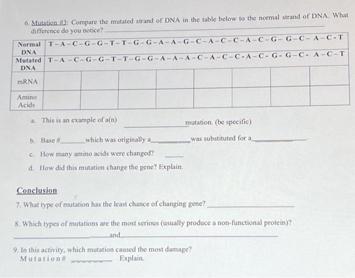 Solved 6. Mutation \#3: Compare the mutated strand of DNA in | Chegg.com