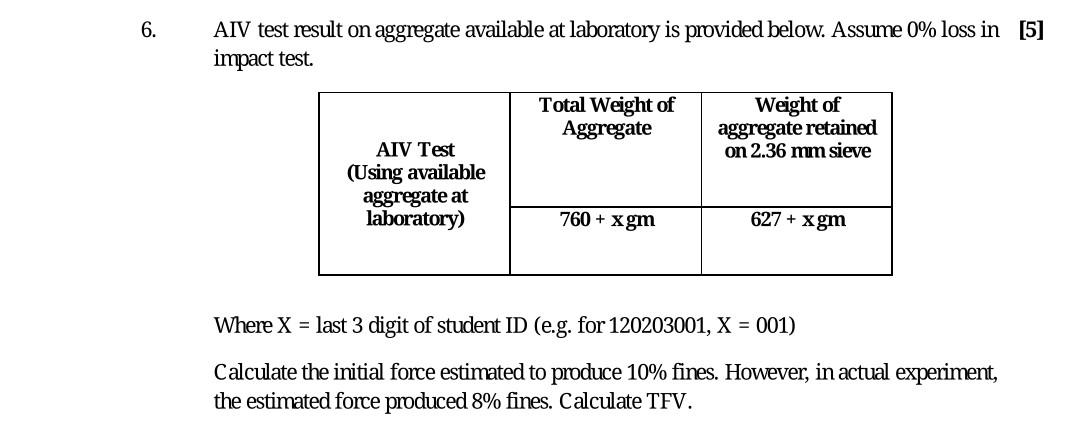 Solved 6. AIV test result on aggregate available at | Chegg.com