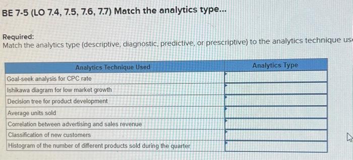 BE 7.5 (LO 7.4, 7.5, 7.6, 7.7) Match the analytics | Chegg.com