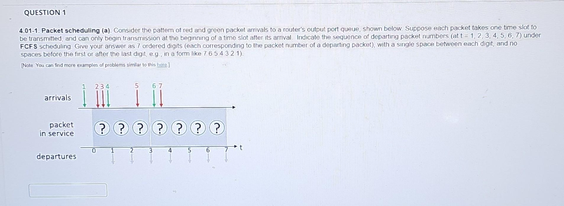 Solved 401 1 Packet Scheduling A Consider The Pattern