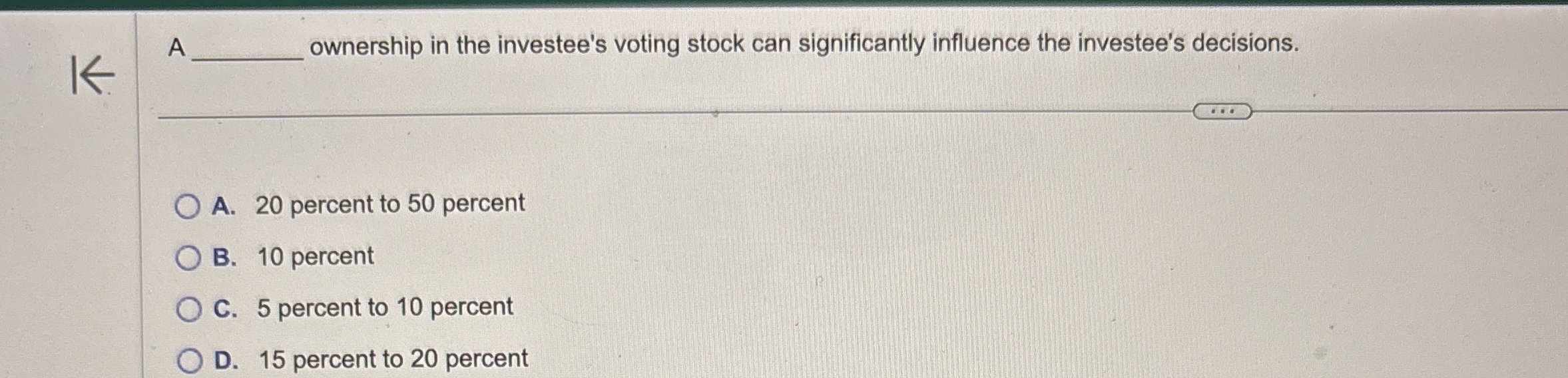 Solved A ownership in the investee's voting stock can | Chegg.com