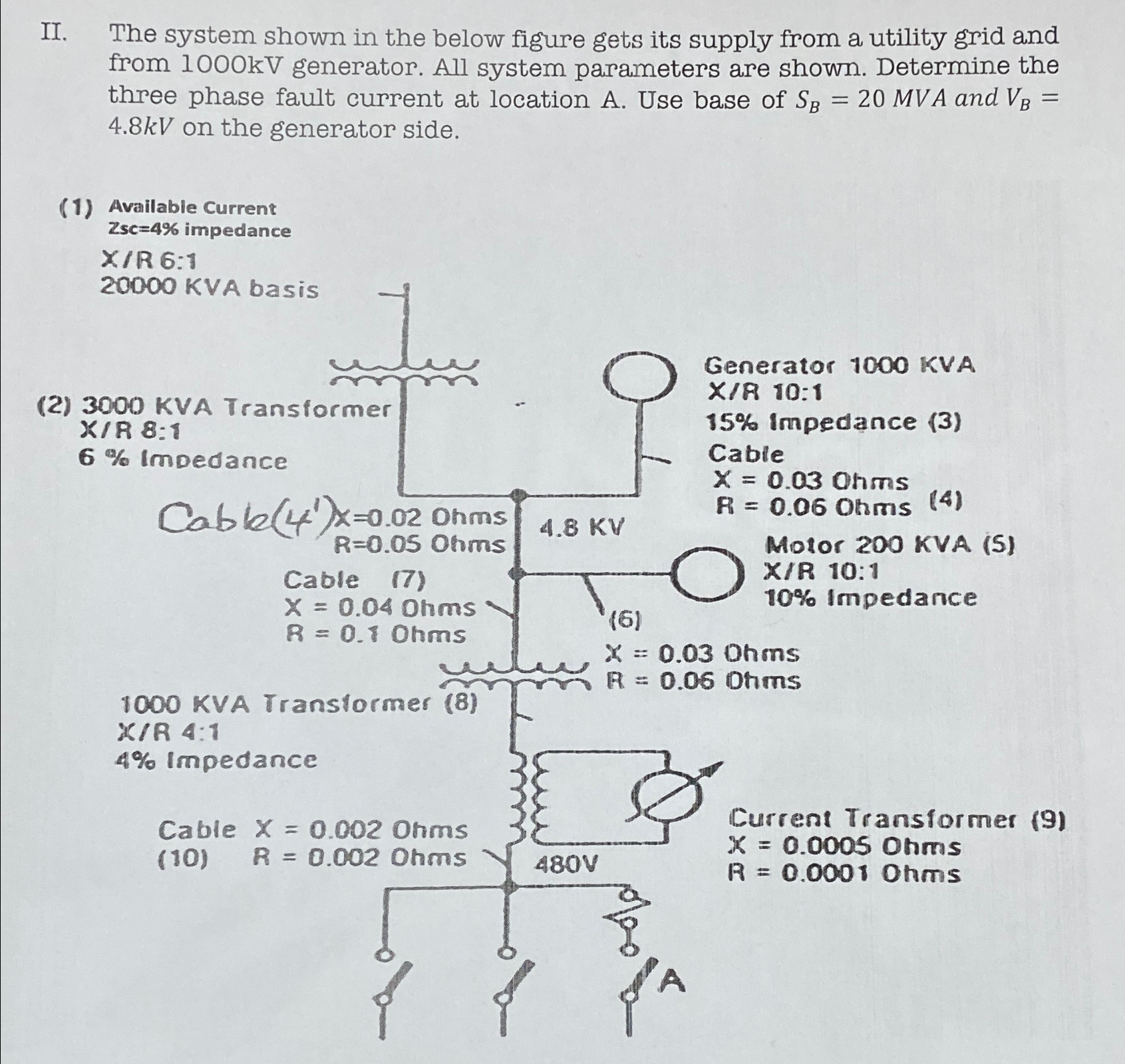 II. ﻿The system shown in the below figure gets its | Chegg.com