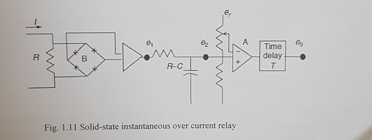 Solved in solid state Overcurrent relay explan the function | Chegg.com