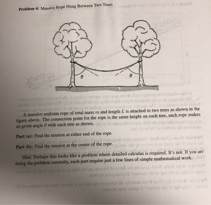 Solved o Problem 4: Massive Rope Hung Between Two Treescubig | Chegg.com
