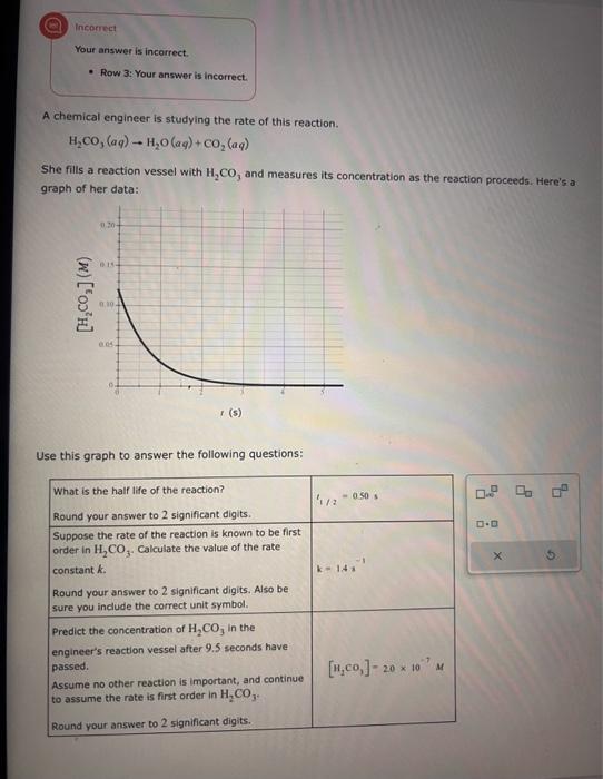 Solved Incorrect Your answer is incorrect. - Row 3: Your | Chegg.com