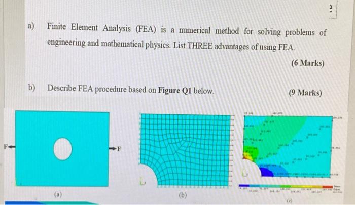 a) Finite Element Analysis (FEA) is a numerical | Chegg.com