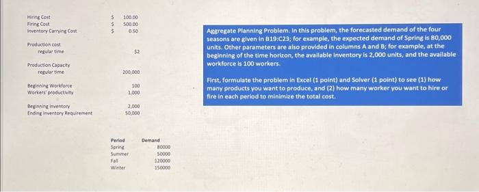 Solved Aggregate Planning Problem. In this problem, the | Chegg.com