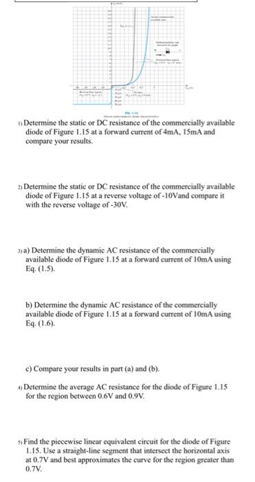 Solved Determine the static or DC resistance of the | Chegg.com