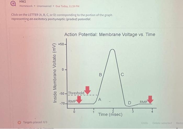 Solved Click on the LETTER (A, B, C, or D) corresponding to | Chegg.com