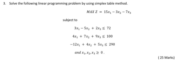 Solved 3. Solve the following linear programming problem by | Chegg.com