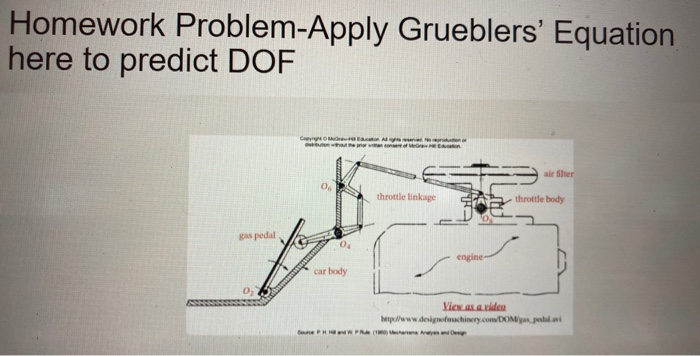 Solved Homework Problem-Apply Grueblers' Equation here to | Chegg.com