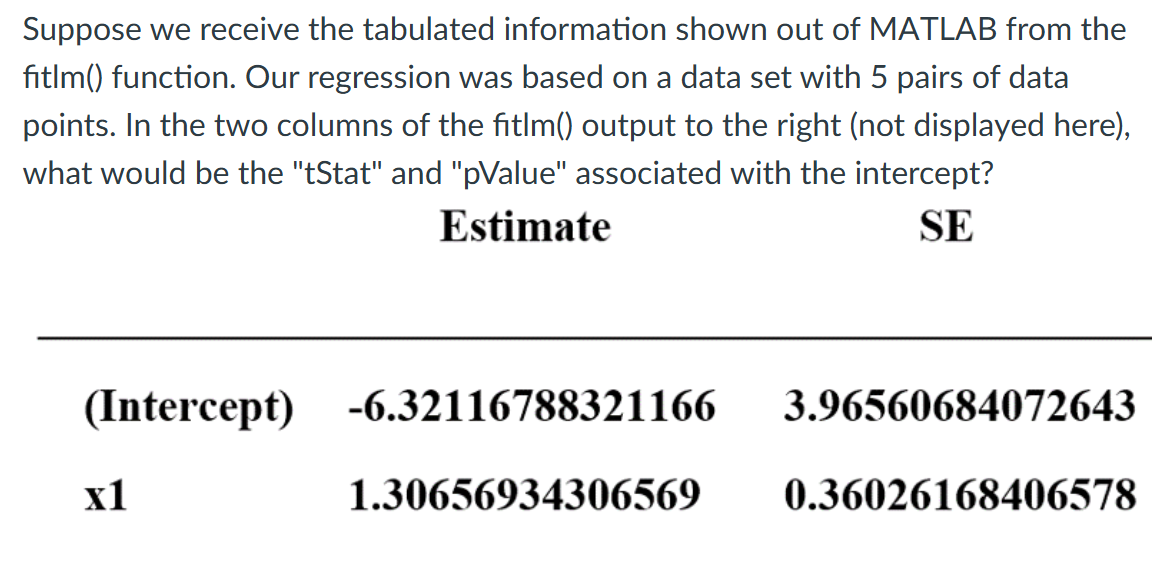 Solved Suppose we receive the tabulated information shown | Chegg.com