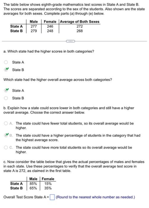 Solved The table below shows eighth-grade mathematics test | Chegg.com