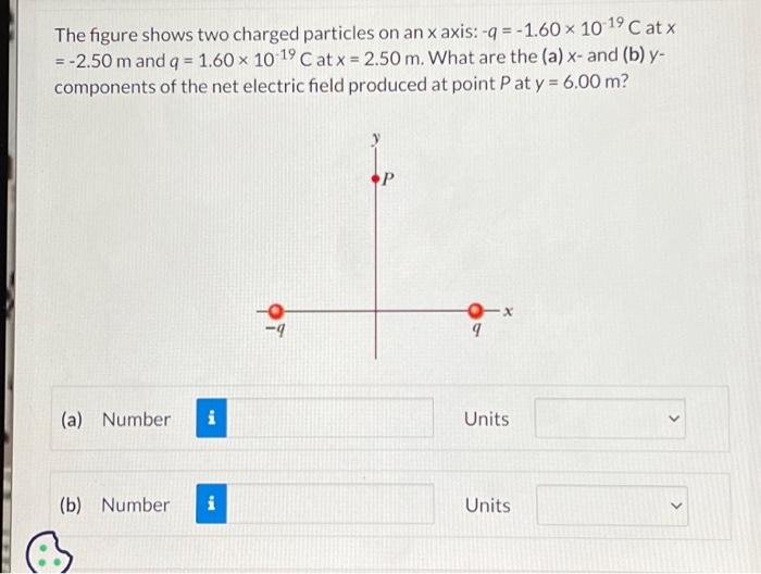 Solved The figure shows two charged particles on an x axis: | Chegg.com