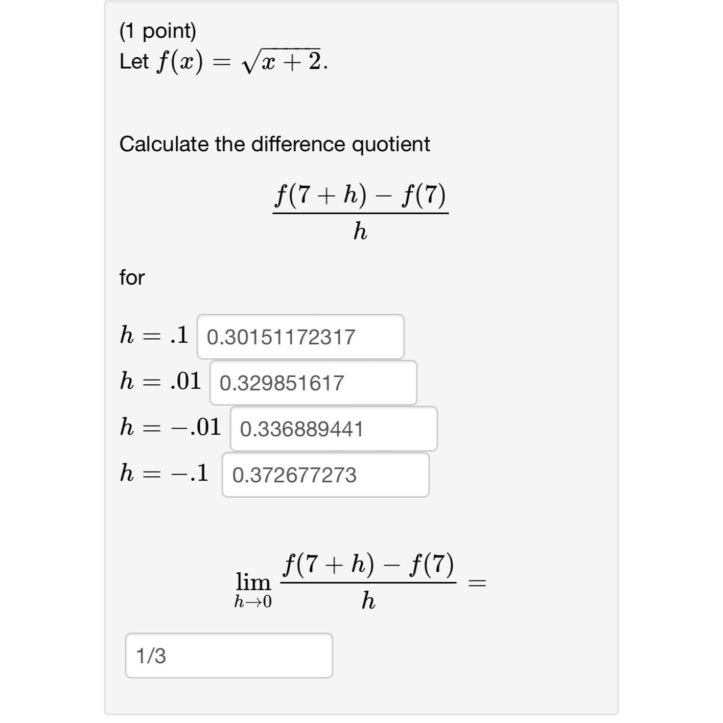 Solved (1 ﻿point)Let f(x)=x+22.Calculate the difference | Chegg.com