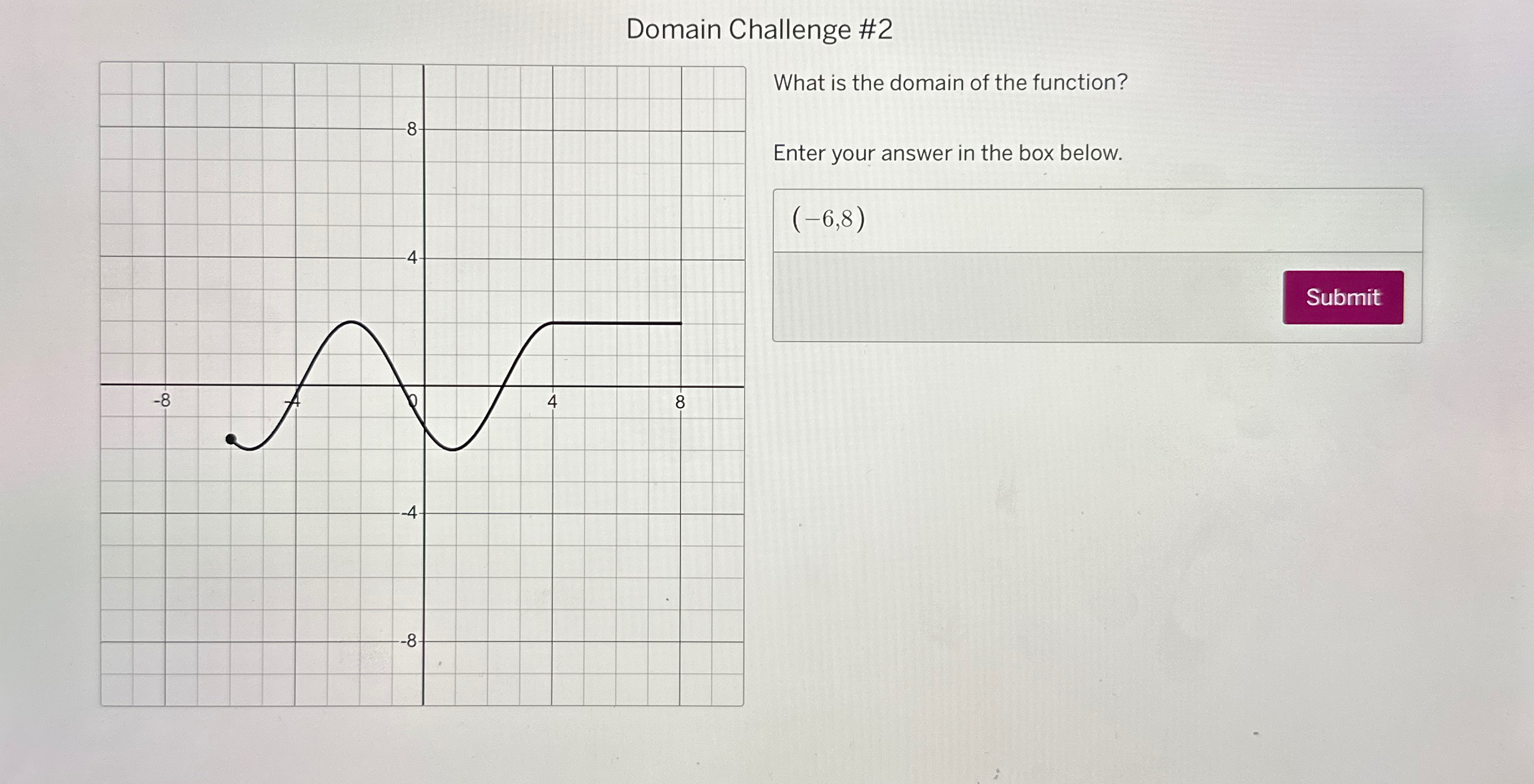 Solved Domain Challenge #2What is the domain of the | Chegg.com