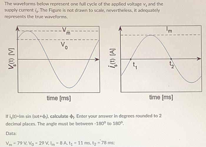 Solved The waveforms below represent one full cycle of the | Chegg.com