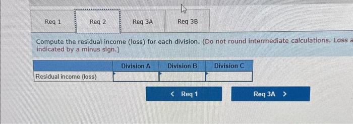 Exercise 11-14 (Algo) Evaluating New Investments | Chegg.com