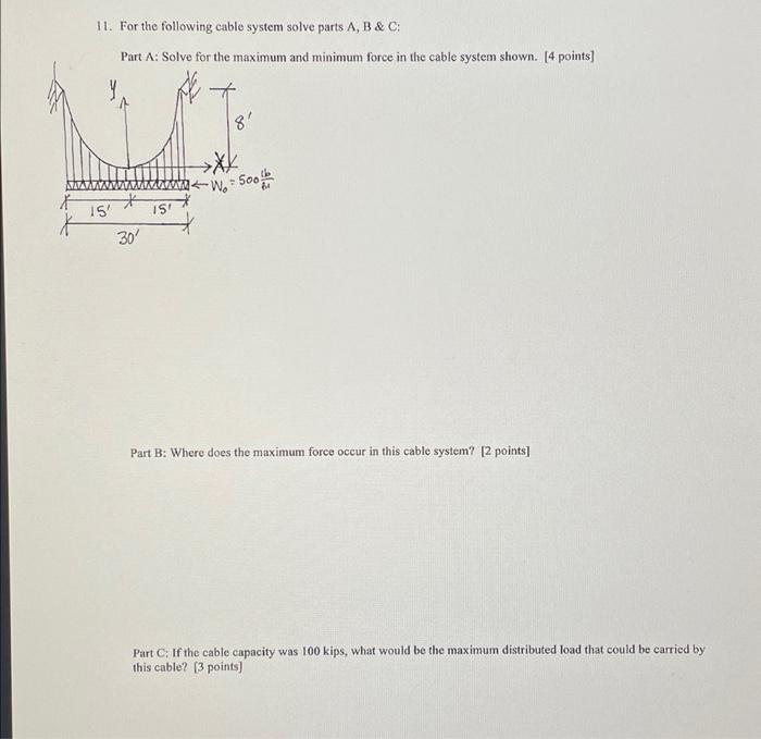 Solved 11. For the following cable system solve parts A, B | Chegg.com