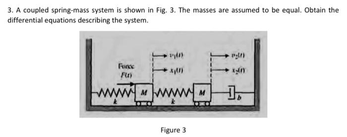 Solved 3. A coupled spring-mass system is shown in Fig. 3. | Chegg.com