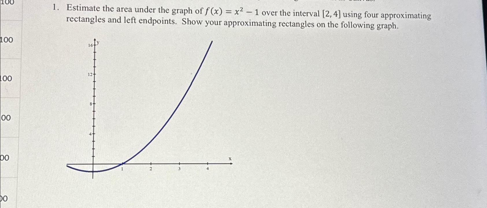 Solved Estimate the area under the graph of f(x)=x2-1 ﻿over | Chegg.com