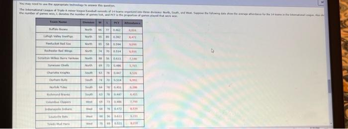Solved hi! i need every part of this question solved. i | Chegg.com