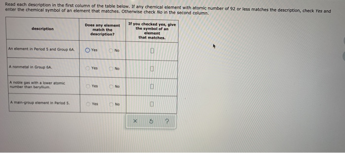 Solved Read each description in the first column of the | Chegg.com
