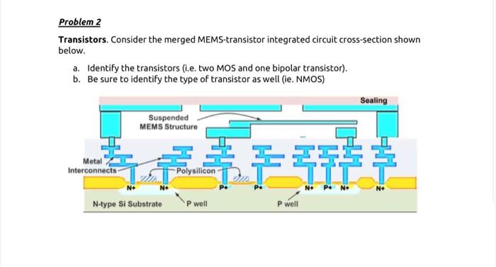 Solved Problem 2 Transistors. Consider the merged | Chegg.com