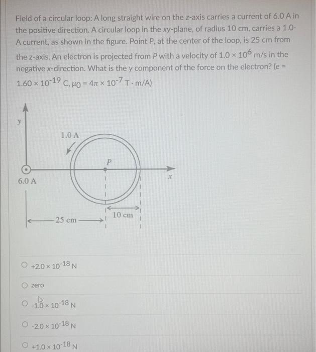 Solved Field of a circular loop: A long straight wire on the | Chegg.com