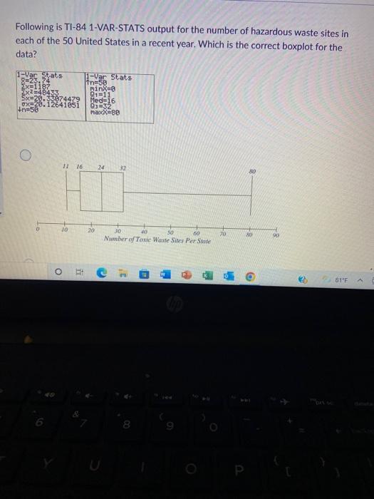 Solved Following is TI-84 1-VAR-STATS output for the number | Chegg.com