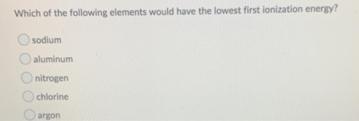 Solved Which of the following elements would have the lowest | Chegg.com