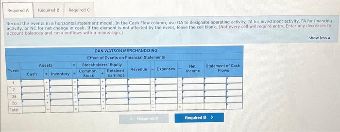 Solved Exercise 3-3A (Algo) Effect of inventory transactions | Chegg.com