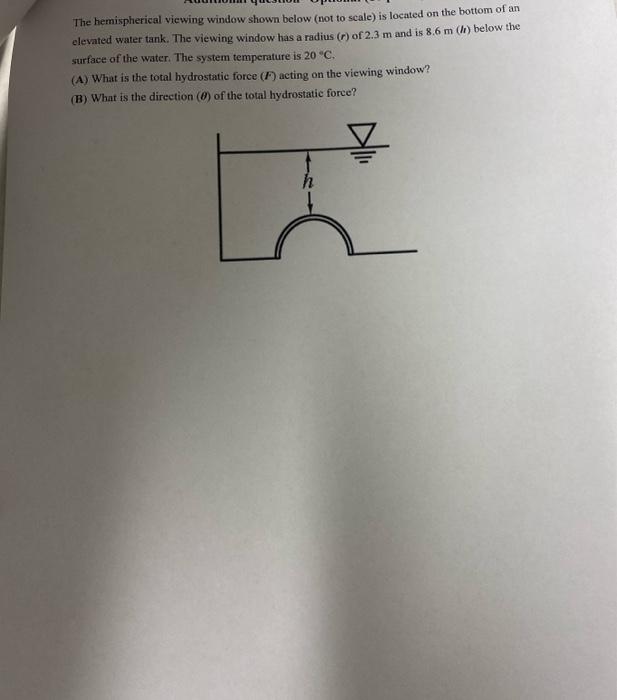 Solved The hemispherical viewing window shown below (not to | Chegg.com