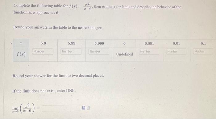 Solved Complete the following table for f(x)=x−6x2, then | Chegg.com