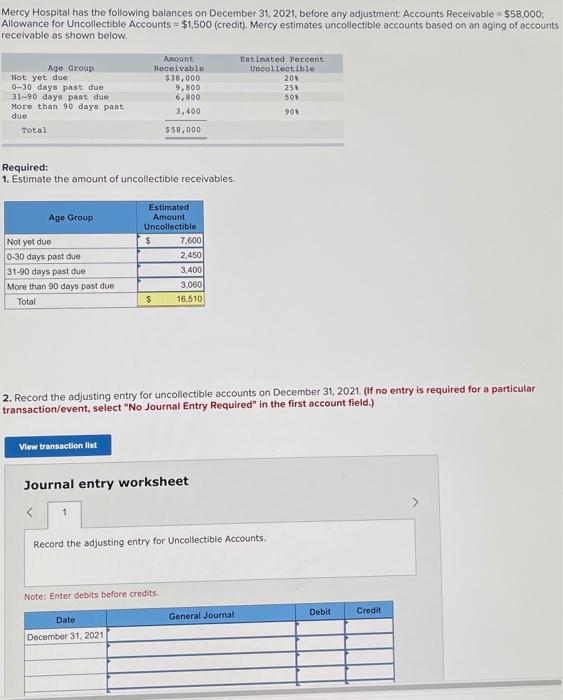 Solved Mercy Hospital has the following balances on December | Chegg.com