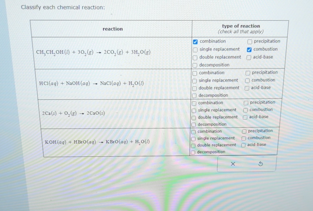 Solved Classify each chemical reaction:\table[[reaction,type | Chegg.com