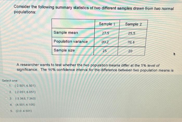 Solved Consider the following summary statistics of two | Chegg.com