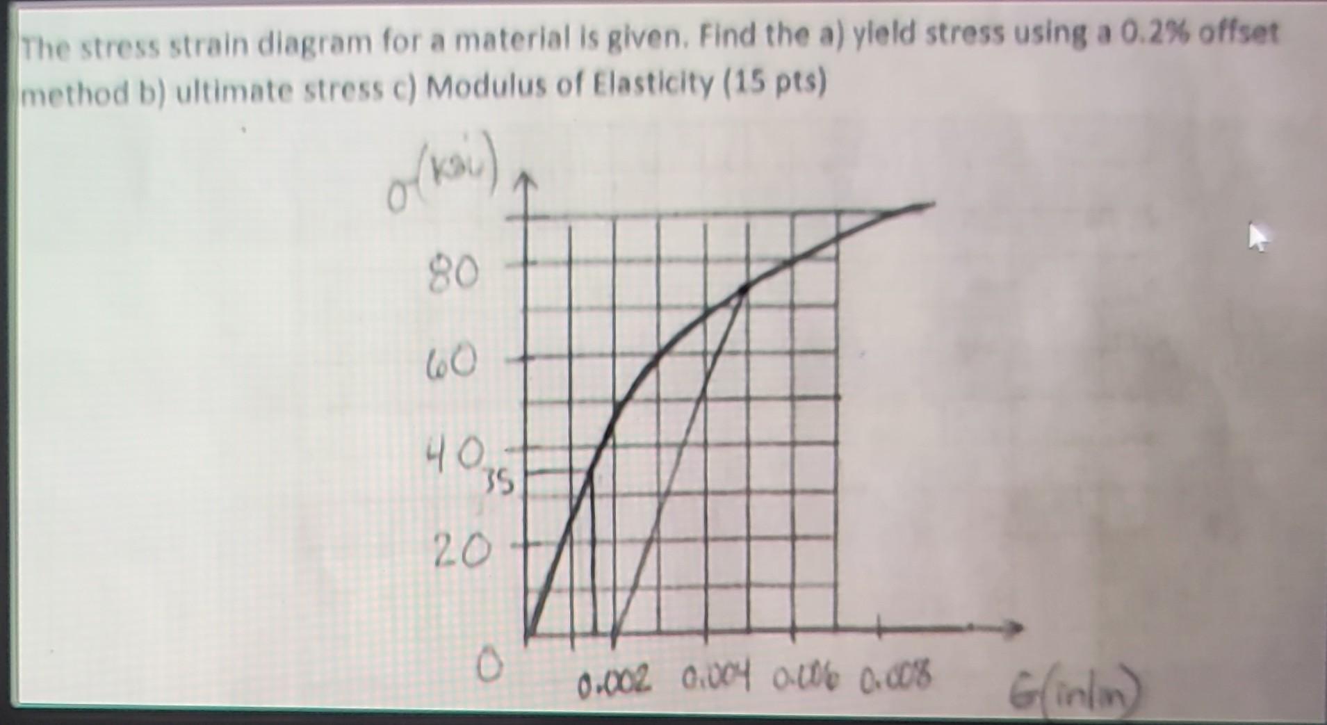 Solved Please show me how you get this answer and the | Chegg.com