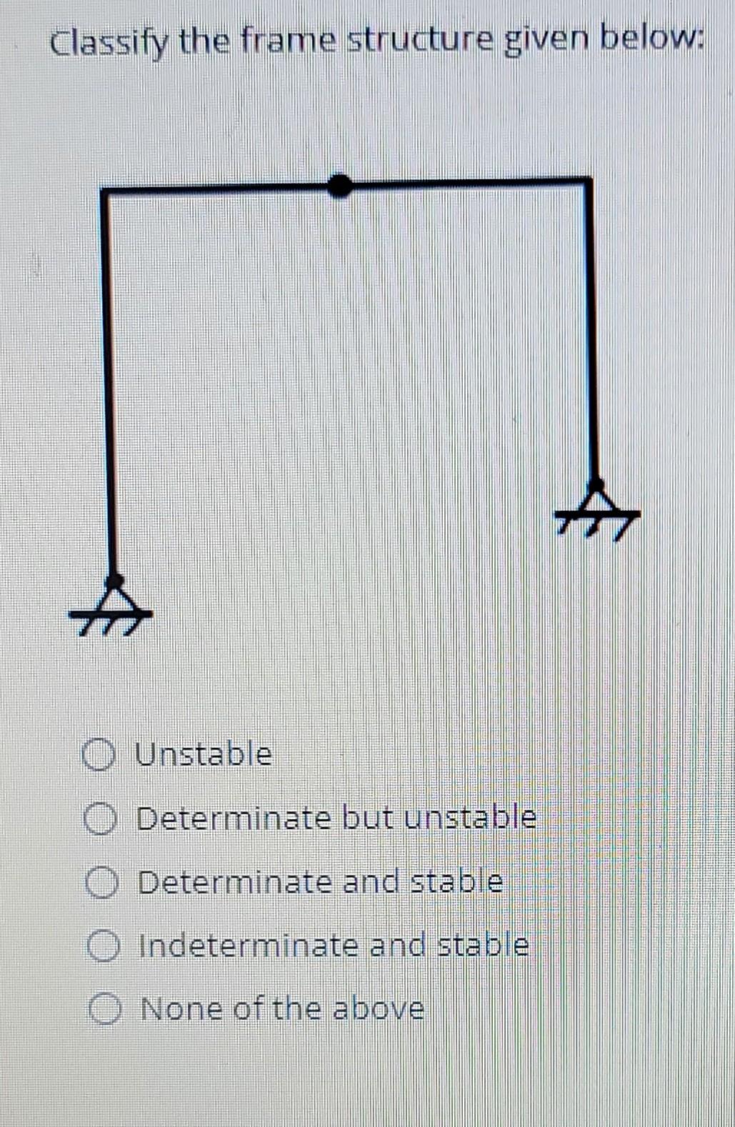 Solved The continuous beam structure is statically | Chegg.com