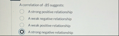 Solved A correlation of -85 ﻿suggests:A strong positive | Chegg.com