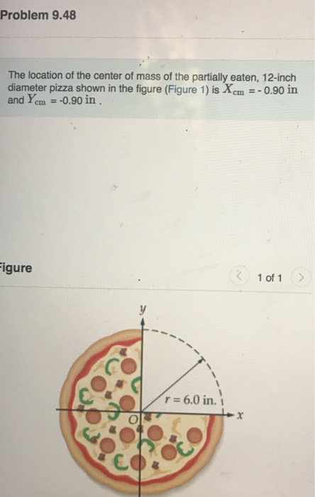 Solved Part A axis (that is, the portion of the pizza in | Chegg.com