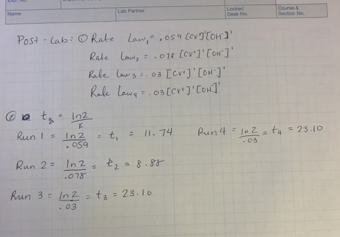 IV. Post-Laboratory Assignments Post-Laboratory | Chegg.com