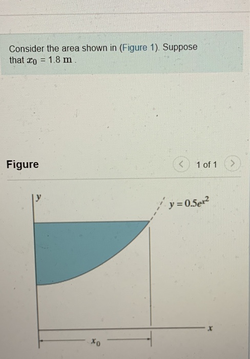 Solved Part A Locate the centroid of the shaded area. Solve | Chegg.com