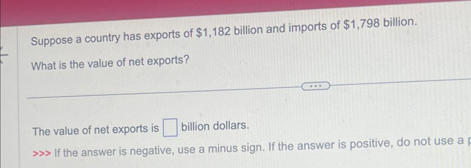 Solved Suppose a country has exports of $1,182 ﻿billion and | Chegg.com
